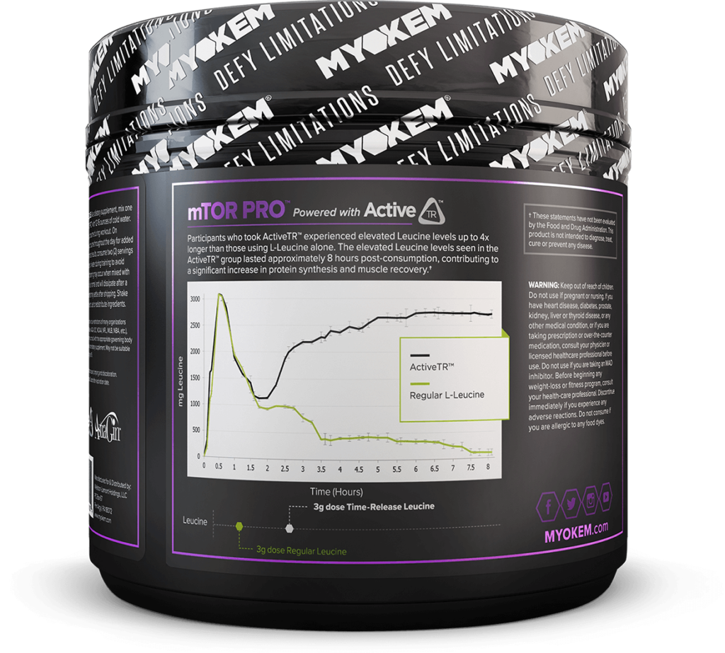 mTOR PRO - Myokem